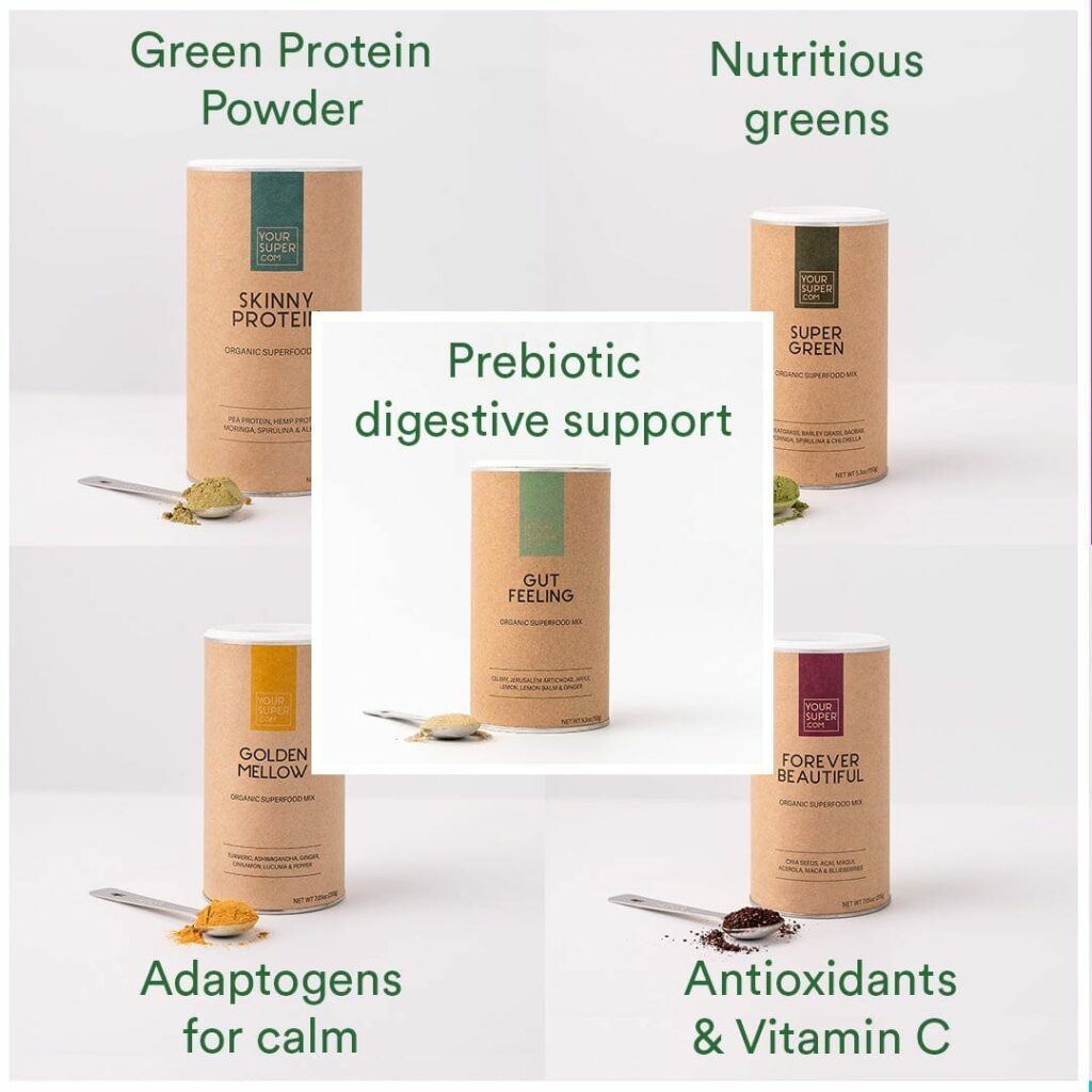 Your Super Detox Bundle Review - Good Detox for Women?